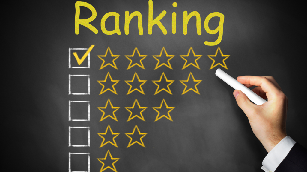 U.S. News 2026 MBA rankings